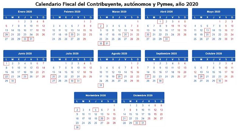 Asesoria Integral fiscal y laboral | autónomos | pymes | empresas